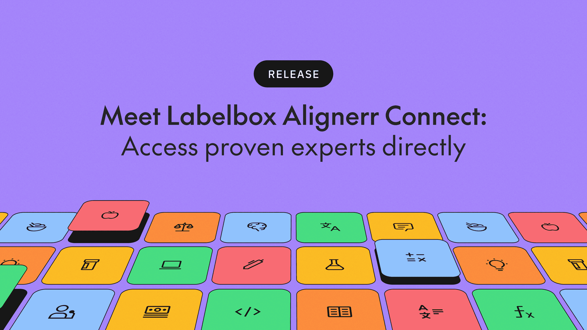 Blog | Labelbox