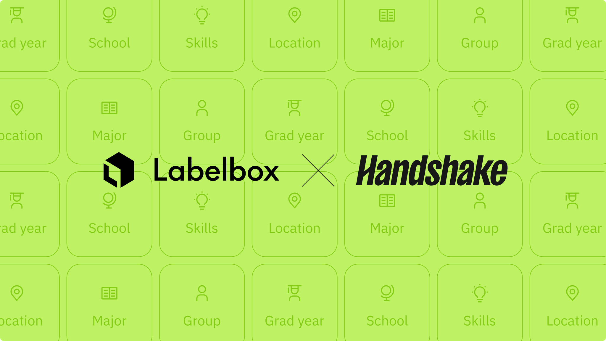 Blog | Labelbox