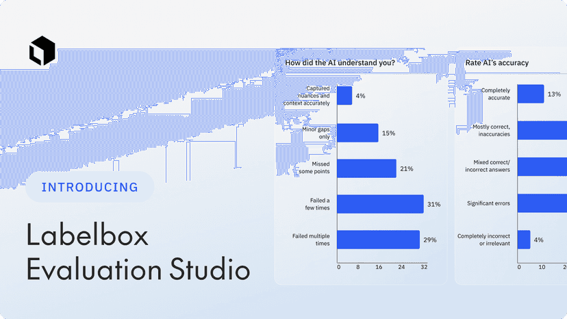 Labelbox’s latest innovations: New features for coding, audio, talent ...