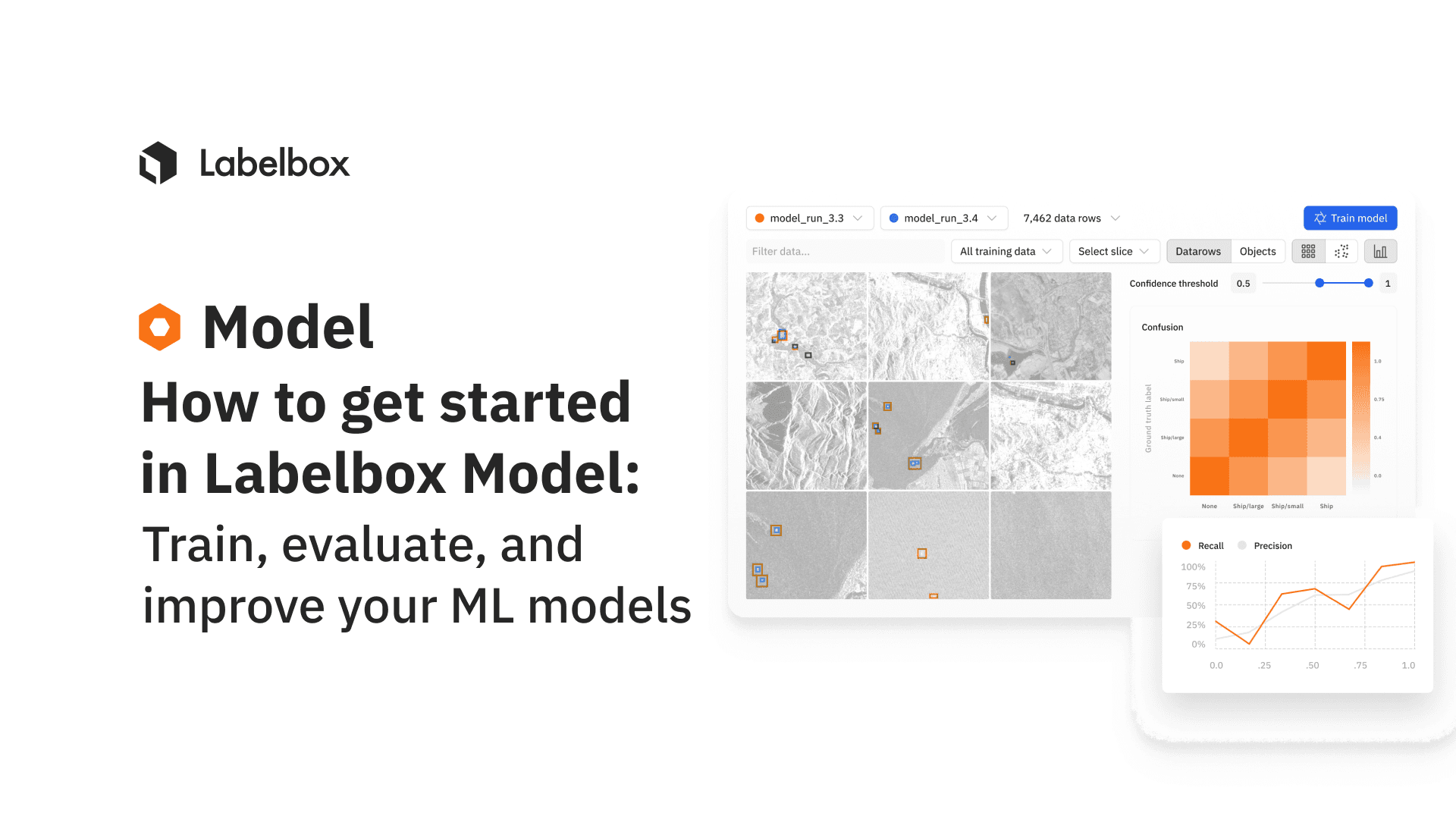 Object Detection Labelbox